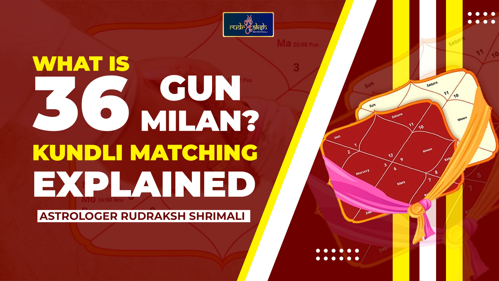 What is 36 Gun Milan? Kundli Matching Explained
